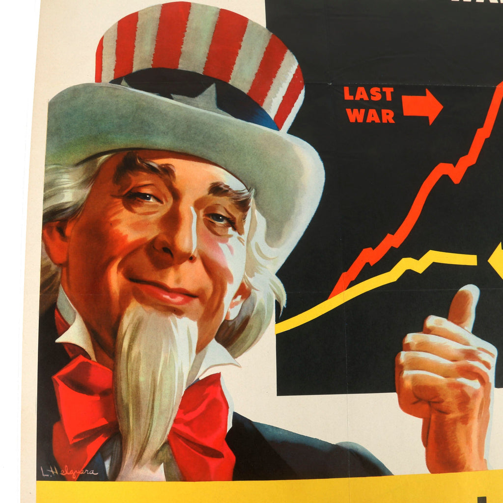 Original U.S. WWII Uncle Sam “Cost of Living in Two Wars” Poster - 20 ...