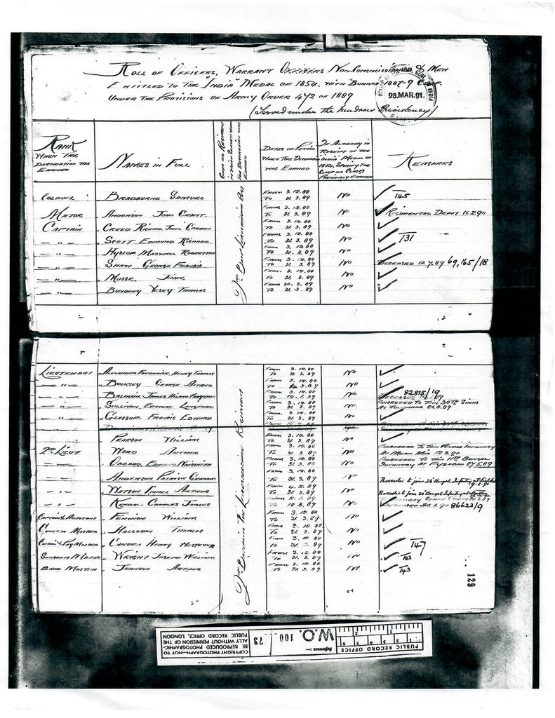 Original British Victorian Lieutenant Colonel John William Jeffreys (D ...