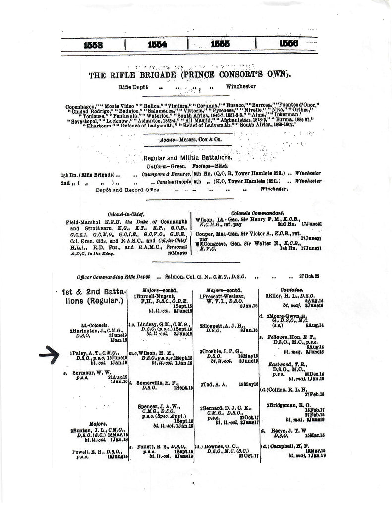 Original British Victorian P-1845 Numbered Infantry Regiment Nickel Pl ...
