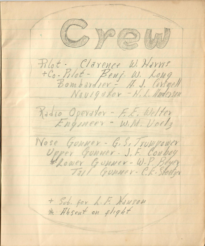 Original U.S. WWII POW Stalag Luft I 445th Bomb Group, 703rd Bomb Squa ...