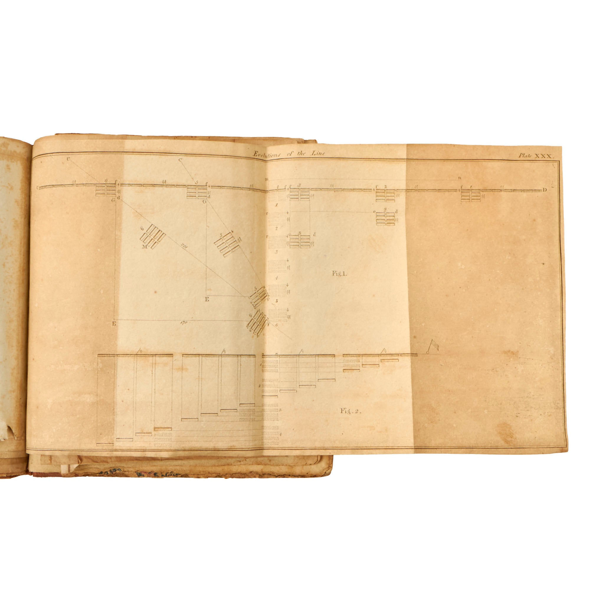 Original U.S. War of 1812 Era Early Military Standard Operating Proced ...