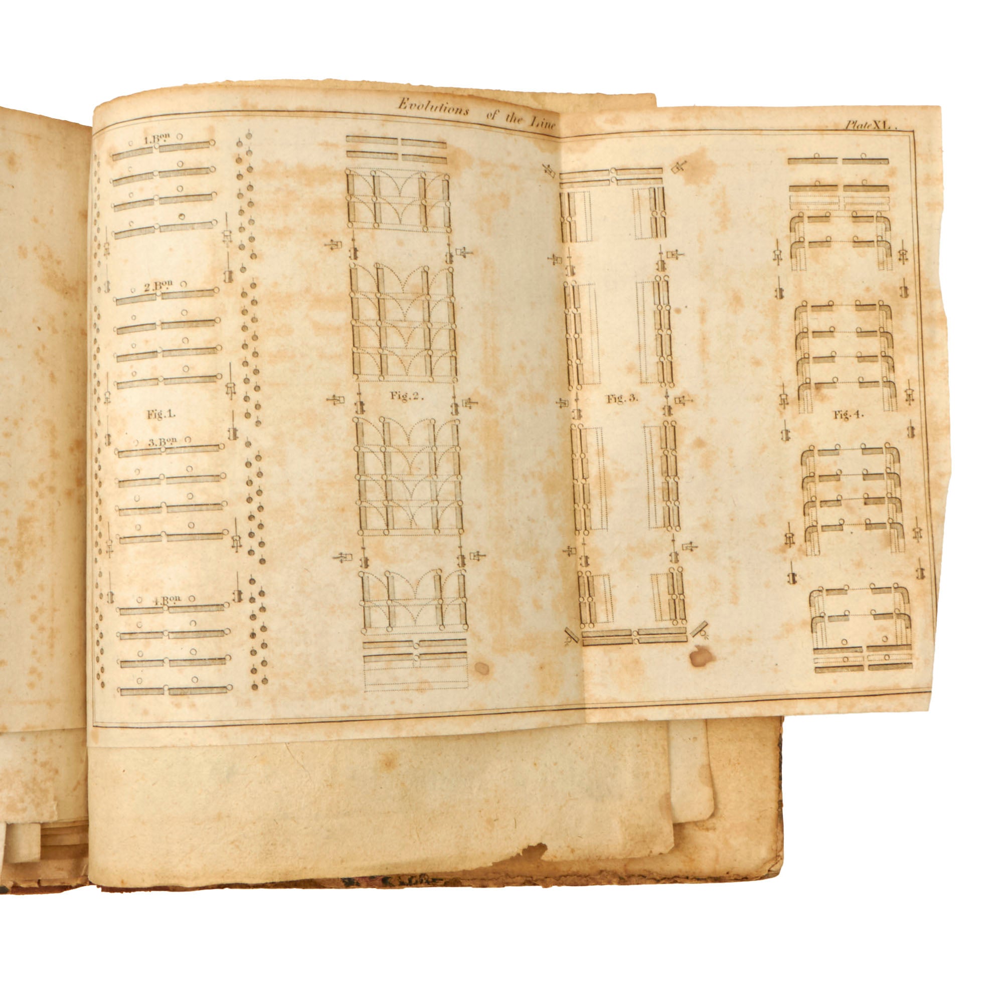 Original U.S. War of 1812 Era Early Military Standard Operating Proced ...