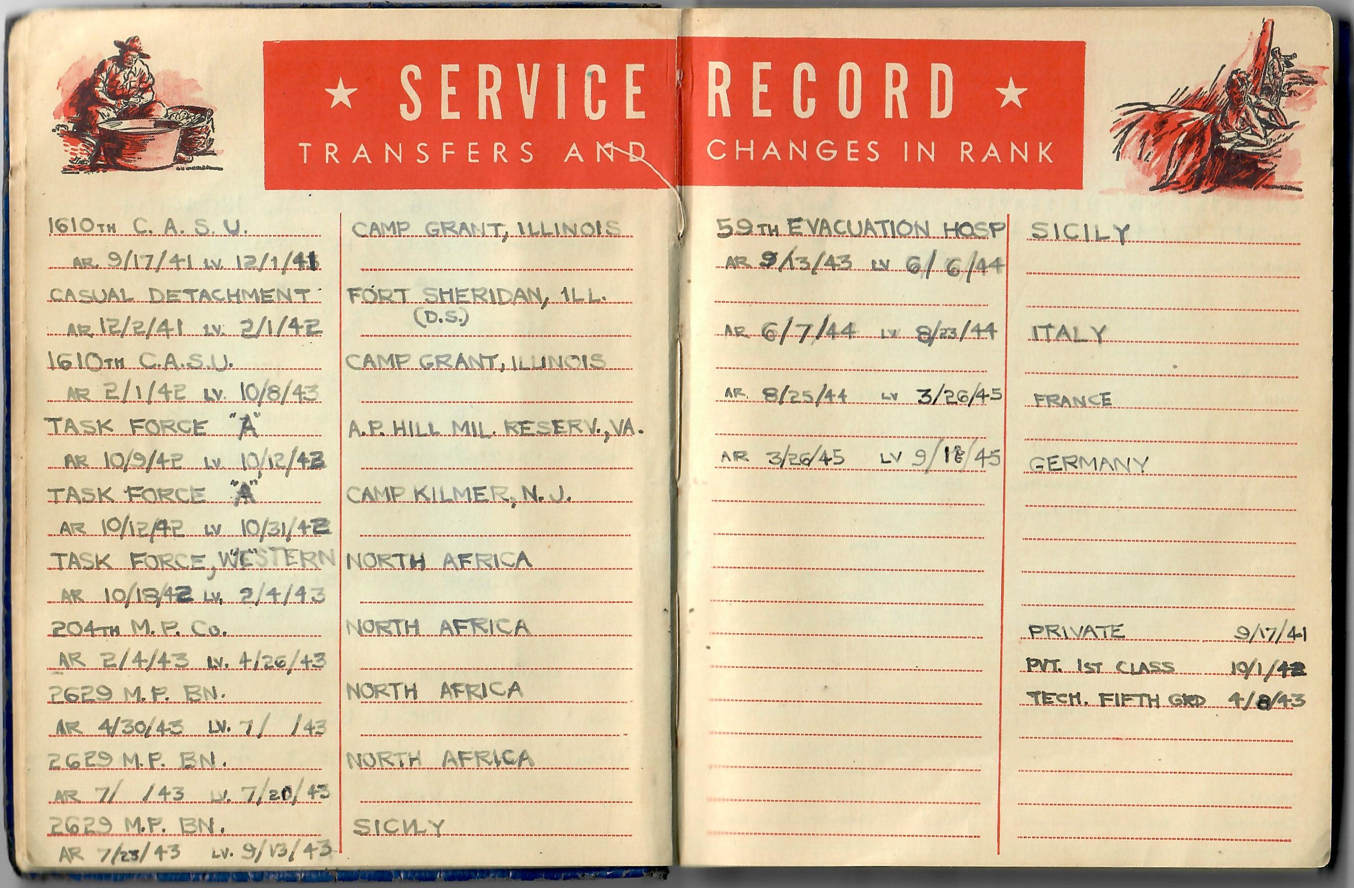 Original U.S. WWII Operation Torch Allied Invasion of North Africa “In ...