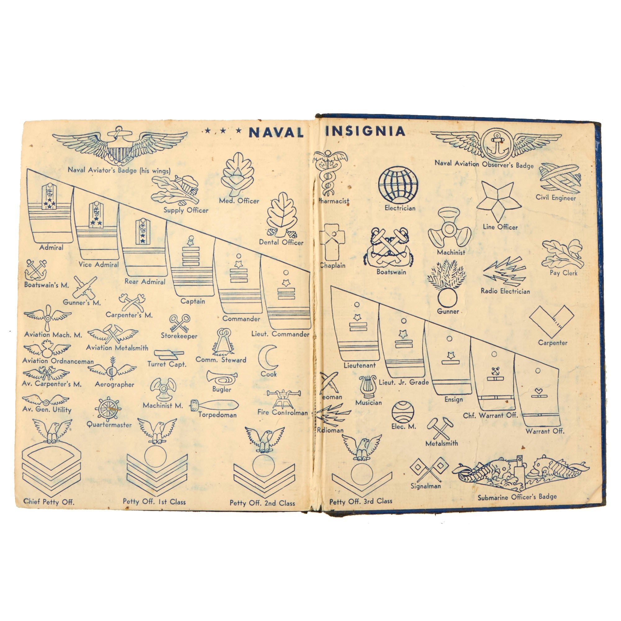 Original U.S. WWII Operation Torch Allied Invasion of North Africa “In ...