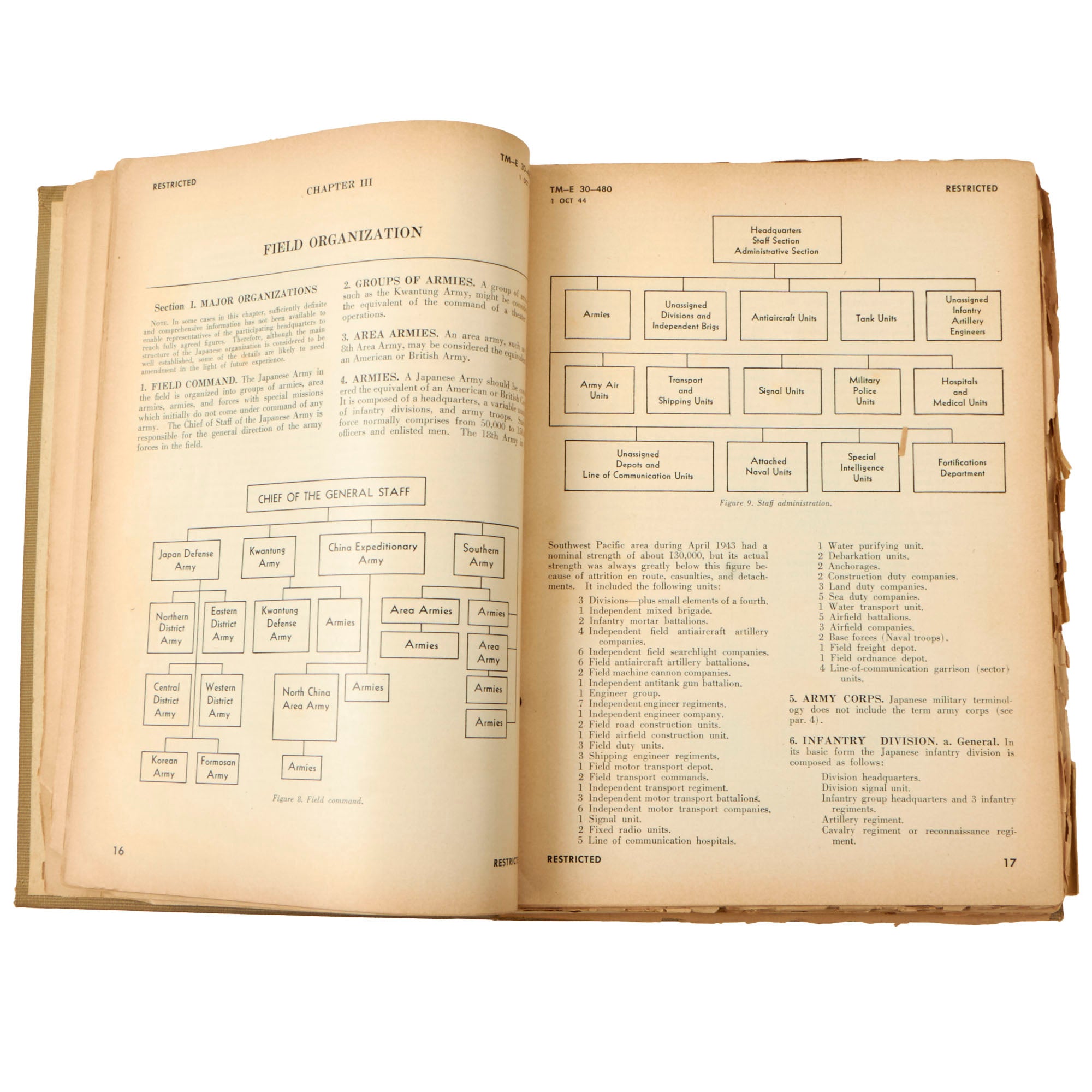 Original U.S. WWII Handbook on Japanese Military Forces Technical Manu ...