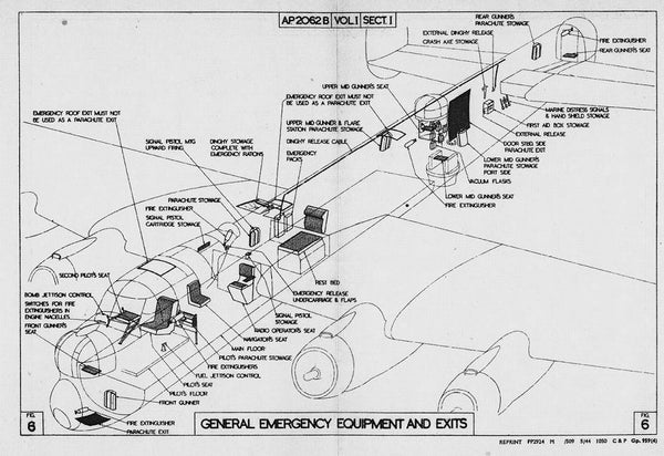 Original British WWII RAF Avro Lancaster Parachute Escape Hatch ...