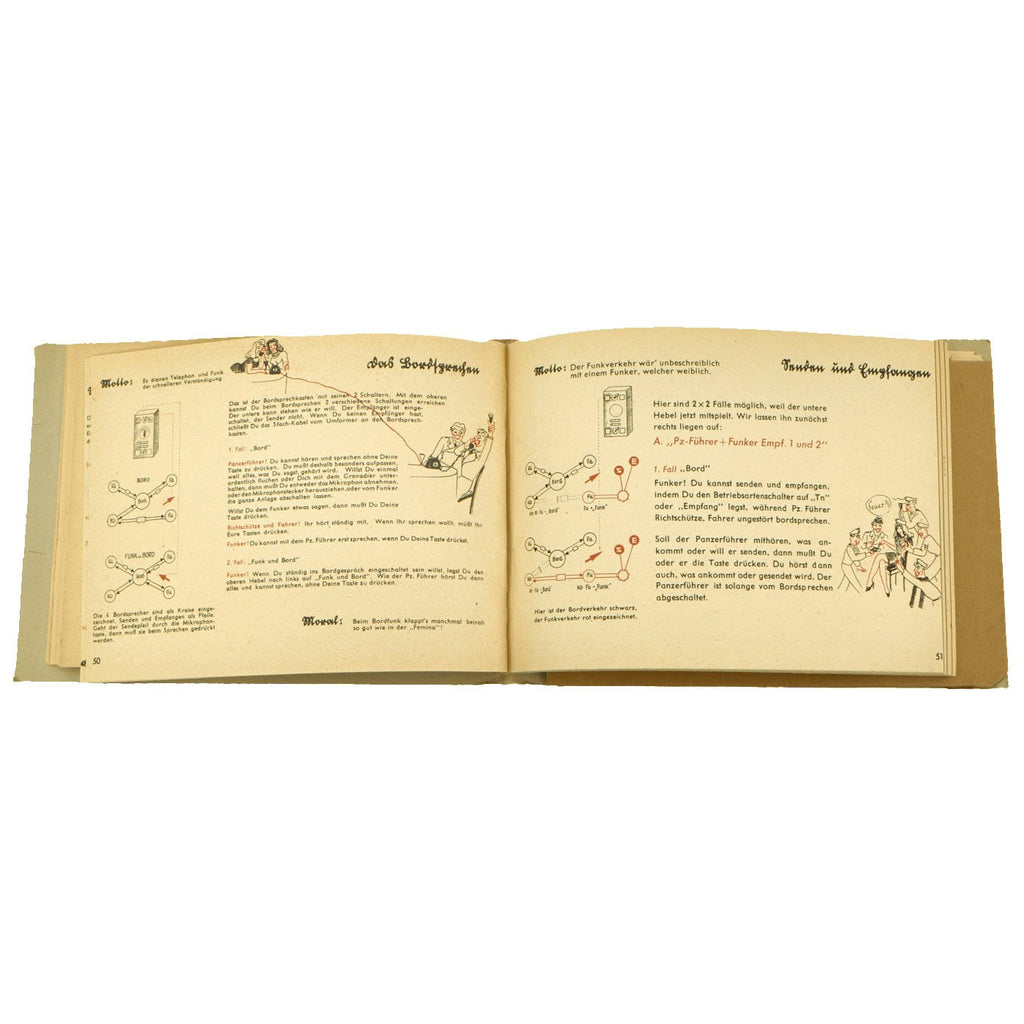 Original German WWII Tigerfibel Tiger I Tank Manual – International ...