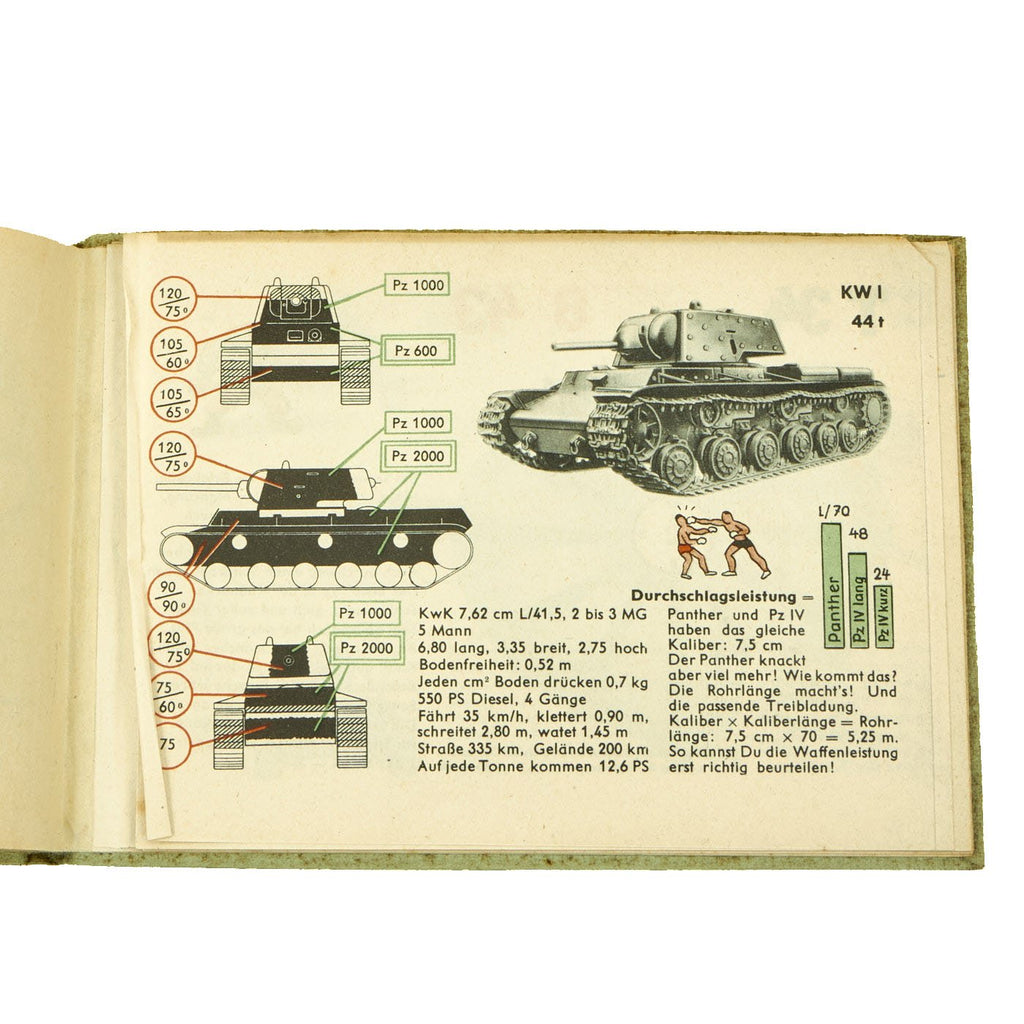 Original German WWII Pantherfibel Panther Tank Manual – International ...