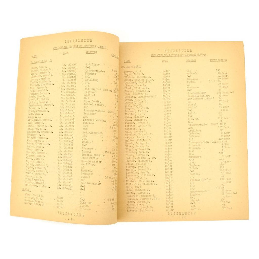 Original U.S. WWII Allied Force Headquarters Telephone Directory Editi ...