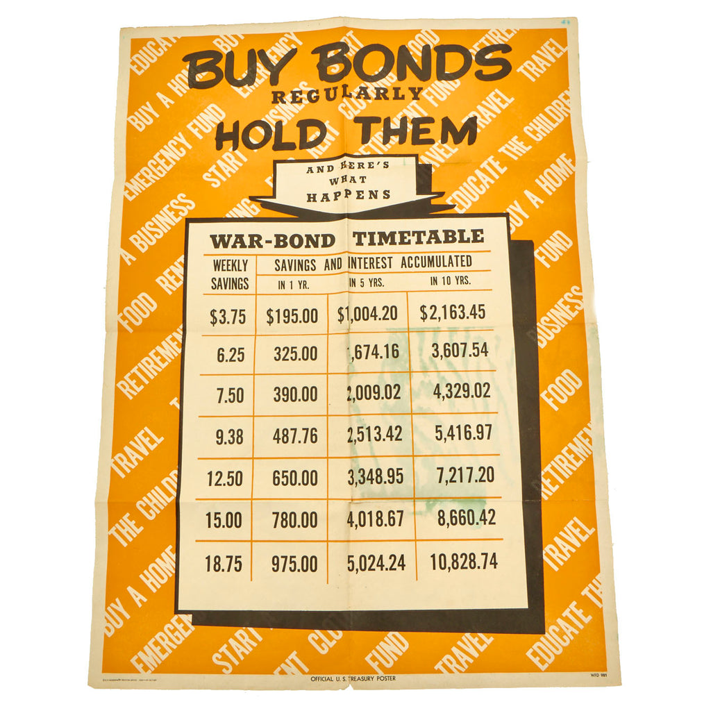 Original U.S. WWII War Bonds and War Savings Stamps Poster Lot - 2 Ite ...