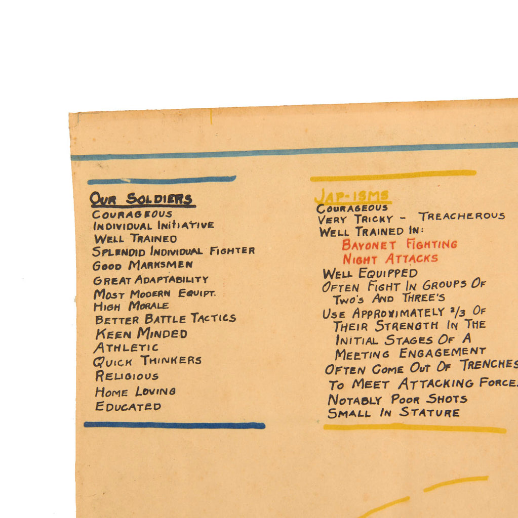 Original U.S. WWII 44th Infantry Division G-2 Intelligence Section Mad ...